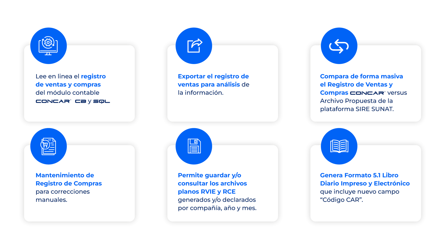 CONCAR SIRE - Real Systems